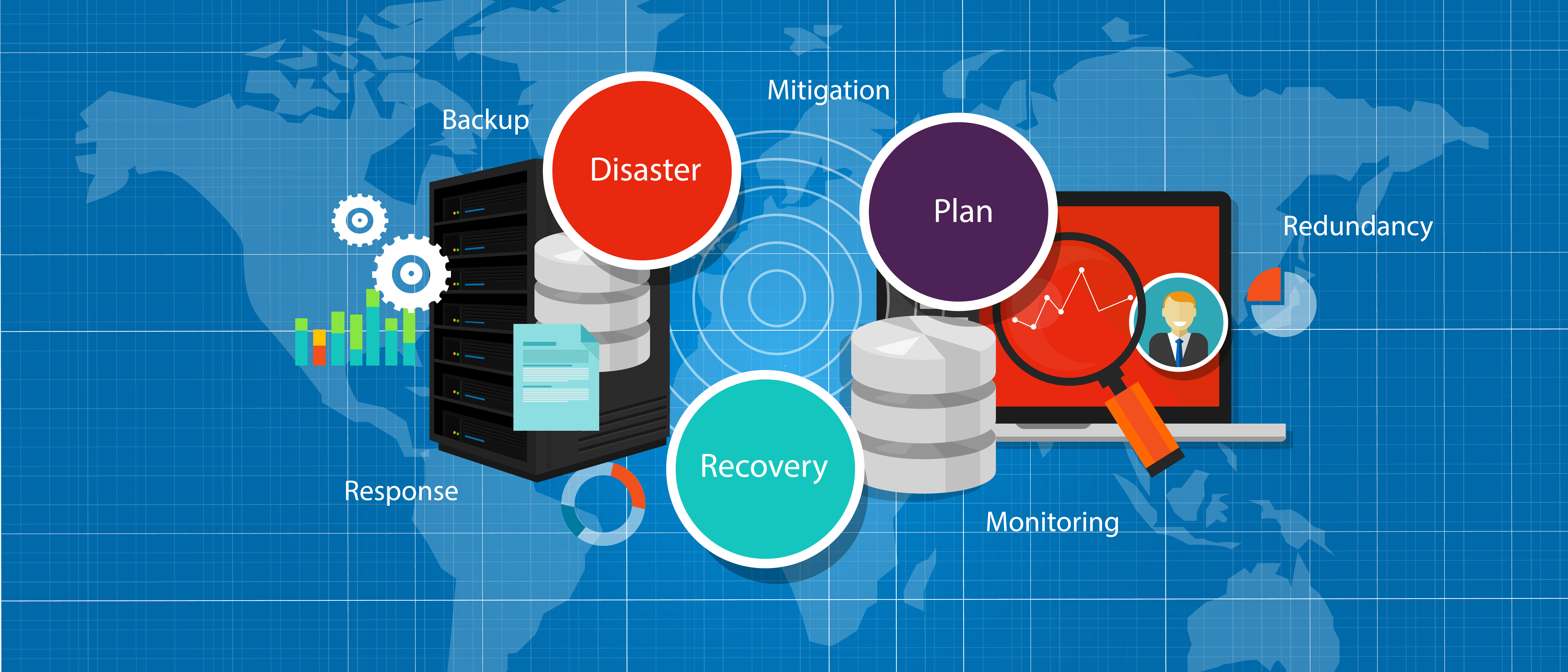 What is Disaster Recovery & Business Continuity | Tech Web Space What is Disaster Recovery & Business Continuity | Tech Web Space