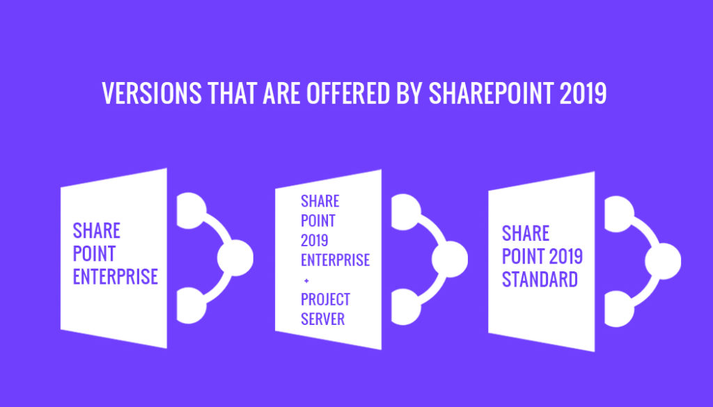 Microsoft Reveals SharePoint 2019 and Future Improvements | Tech Web Space
